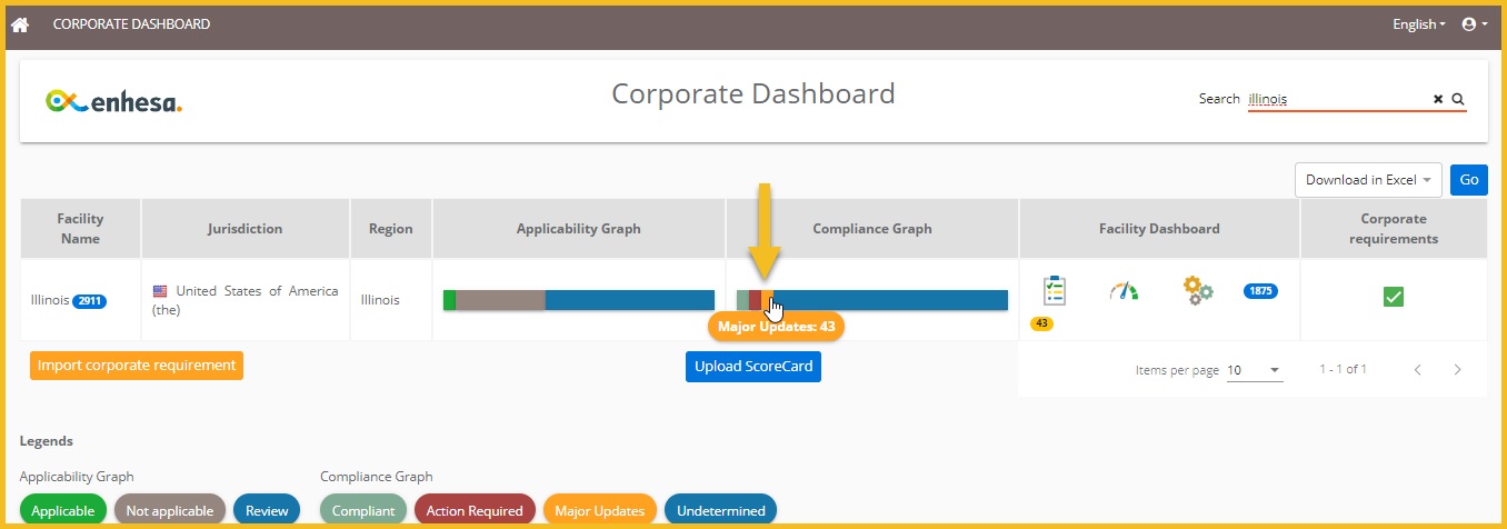 Respond to Requirements with "Major Changes" – Enhesa