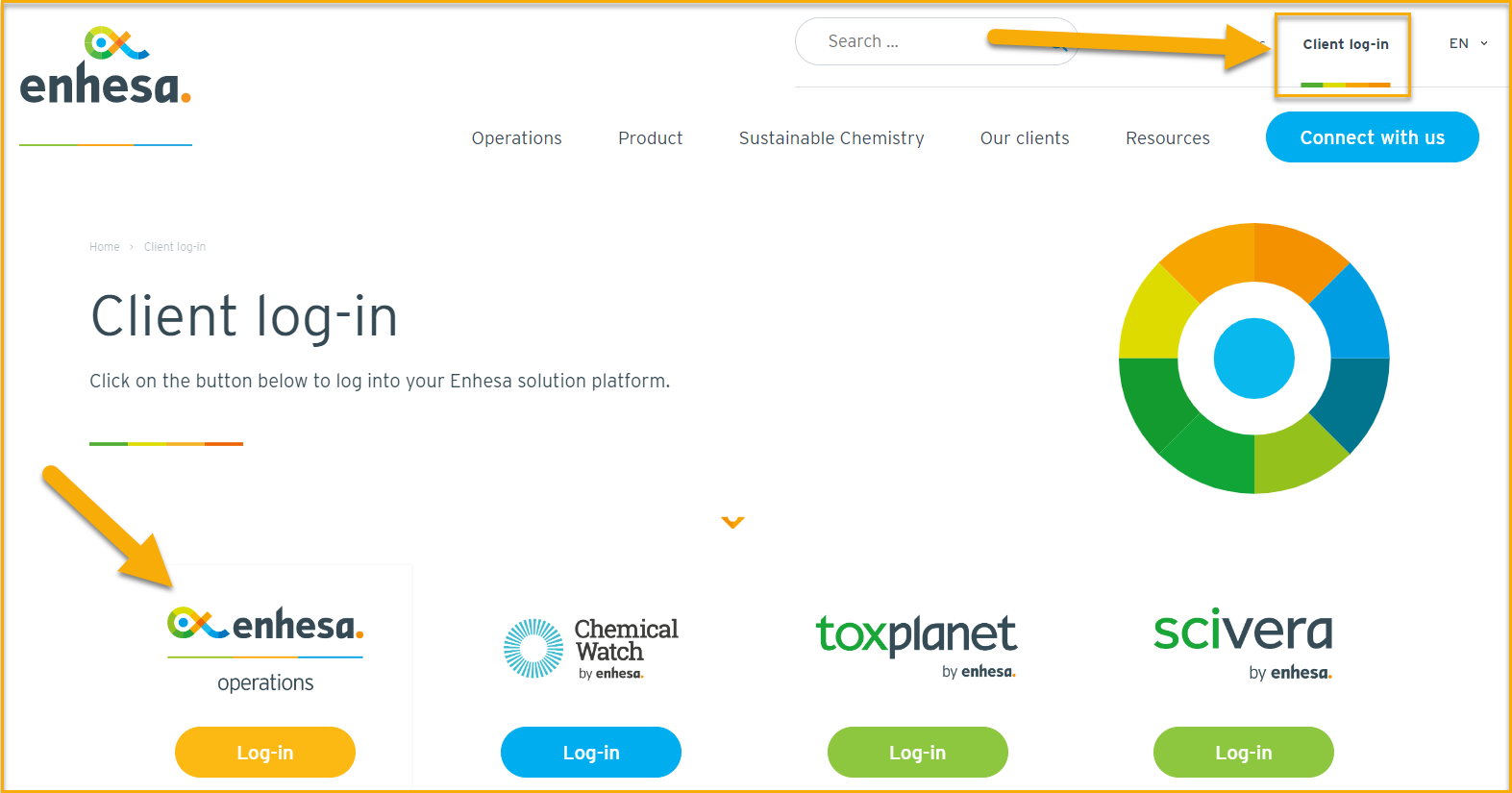Enhesa ユーザーアカウントの登録方法 – Enhesa