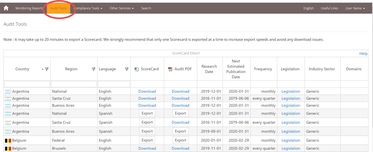 Audit Tools: ScoreCard – Enhesa