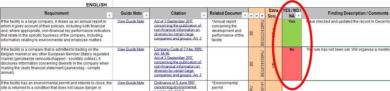 Audit Tools: ScoreCard – Enhesa