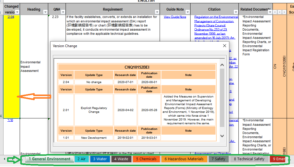 Highlight new/changed requirements on a new Scorecard – Enhesa