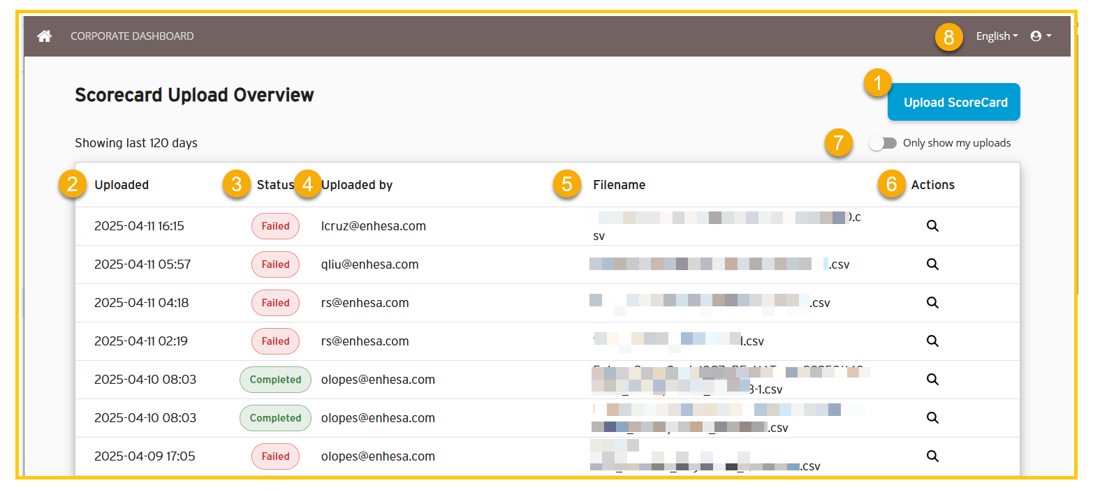 Uploading a Scorecard into the Corporate Dashboard – Enhesa
