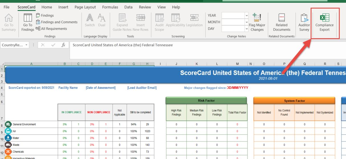 ScoreCard Recommended Workflow – Enhesa
