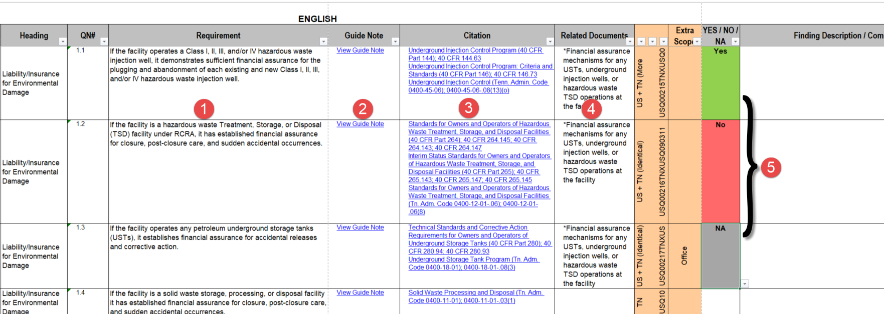 ScoreCard Recommended Workflow – Enhesa