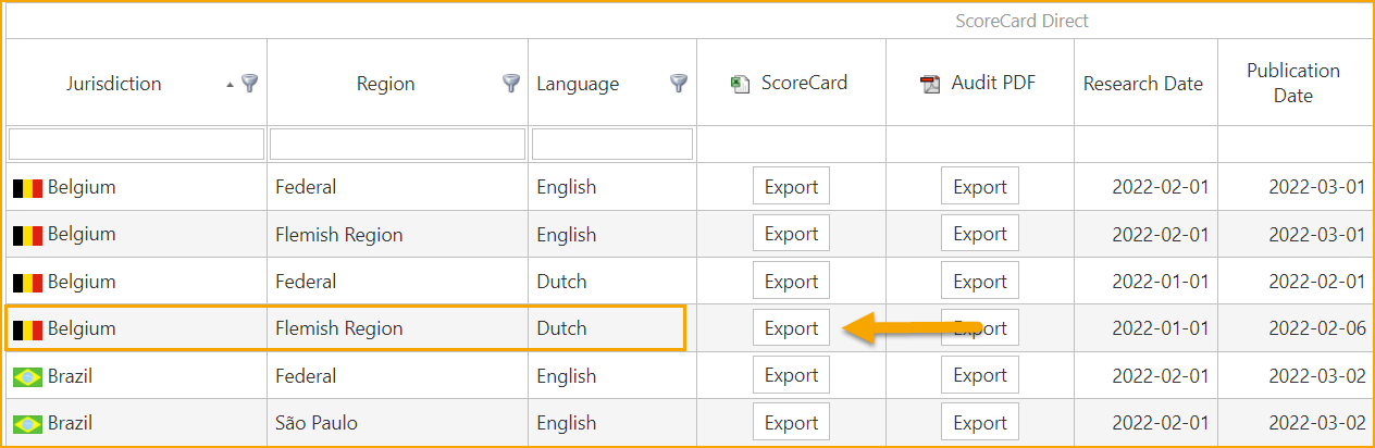Export and Download a New Scorecard – Enhesa