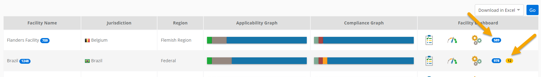 Enhesa's Compliance Dashboard - Major and Minor Updates – Enhesa
