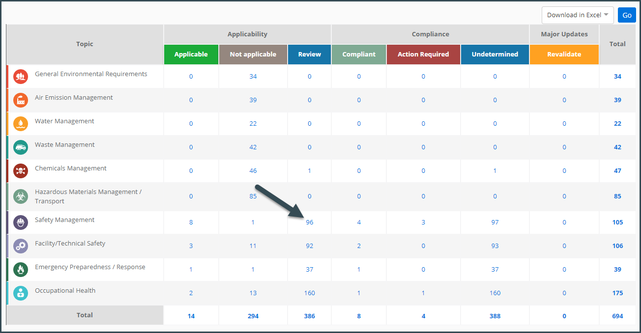 Corporate Dashboard Overview – Enhesa